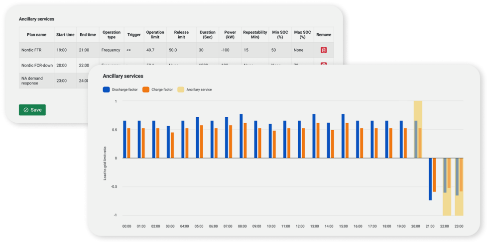 What Is Energy Arbitrage and How Does It Work?